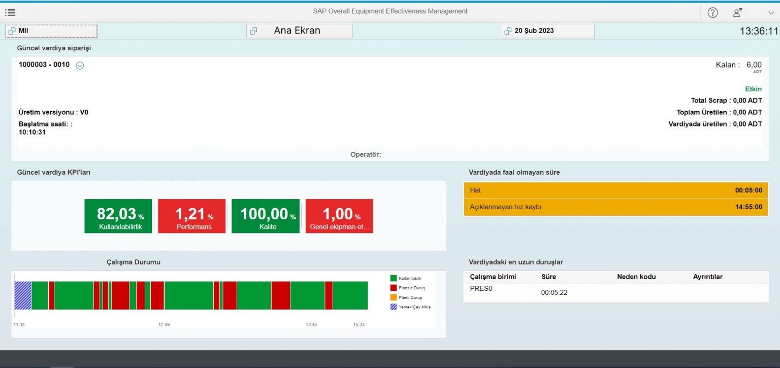 What is SAP MII? - Koras Teknoloji